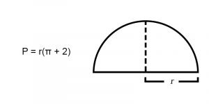 Perimeter of a Semicircle (Formulas & Examples) | Free Lesson
