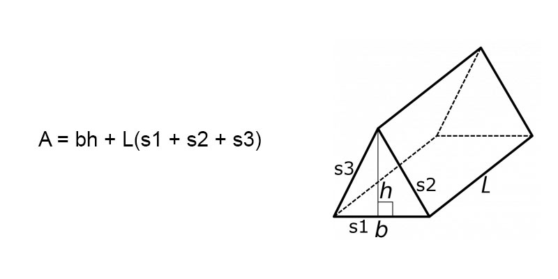 Surface Area Of A Triangular Prism Formula Examples 