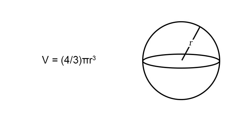Sphere Volume Formula Example
